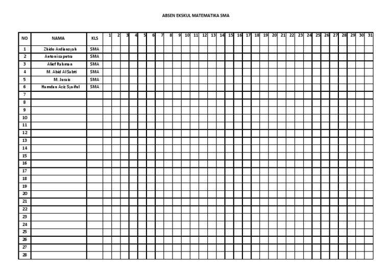 Absen Ekskul MTK SMA | PDF
