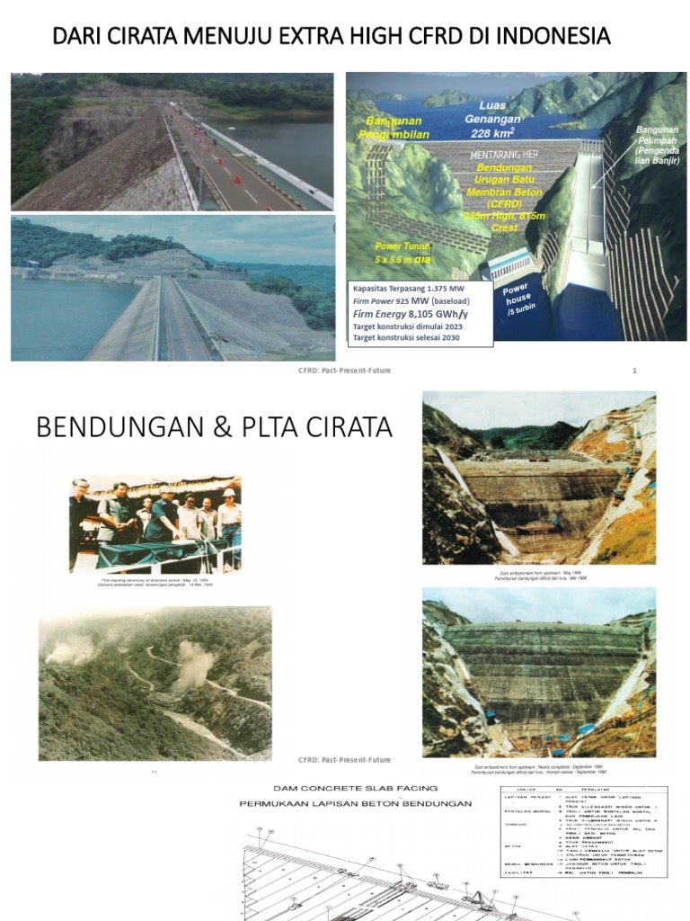 Bendungan Cirata - CFRD-final-Past To Future | PDF