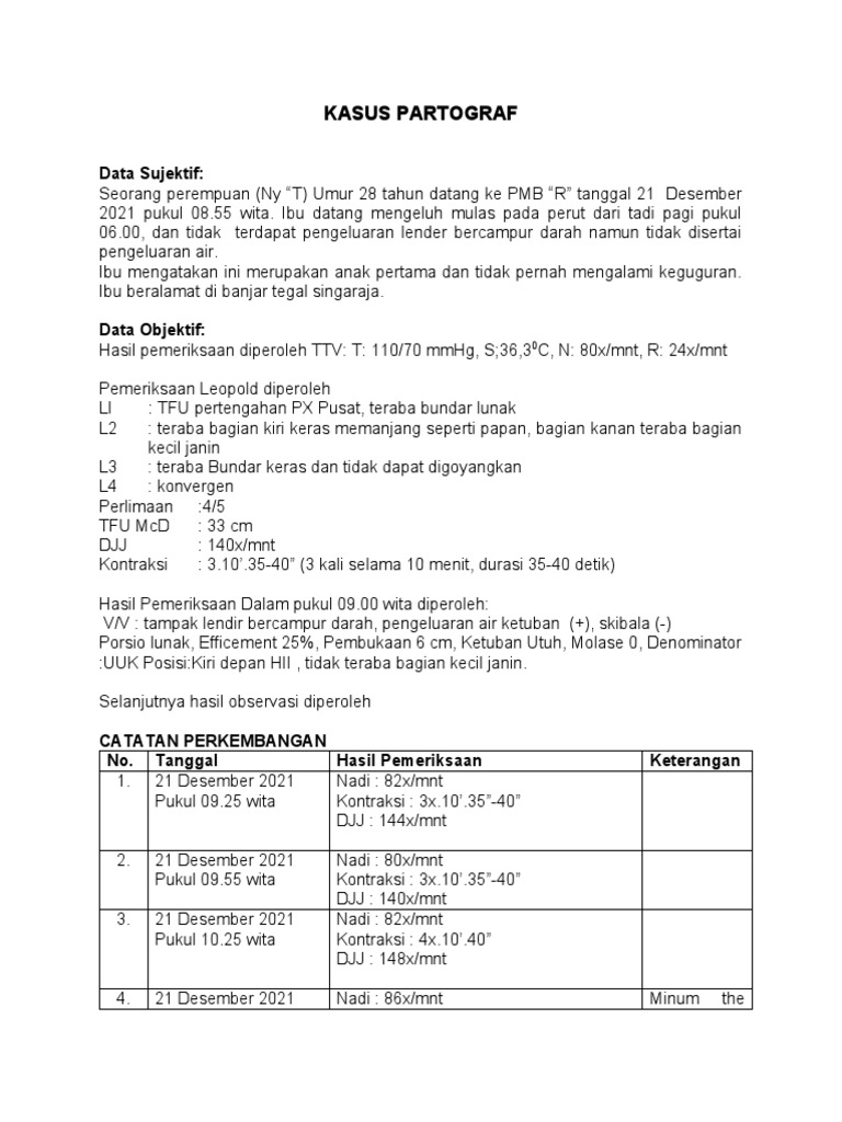 Contoh Kasus Partograf | PDF