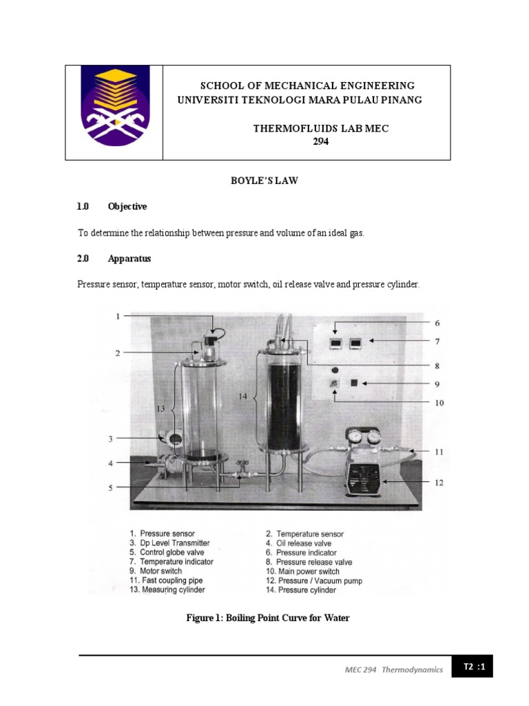 Boyle's Law Experiment Report | PDF | Gases | Temperature