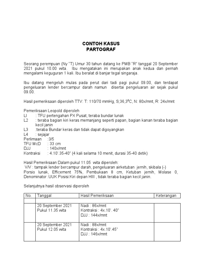 Contoh Kasus Partograf | PDF
