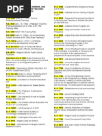 Deped Order Memorandum List | PDF | Teachers | Behavior Modification