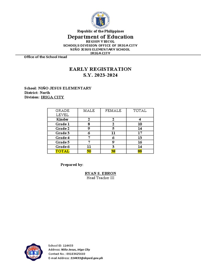 Deped Order Early Registration 2023 2024