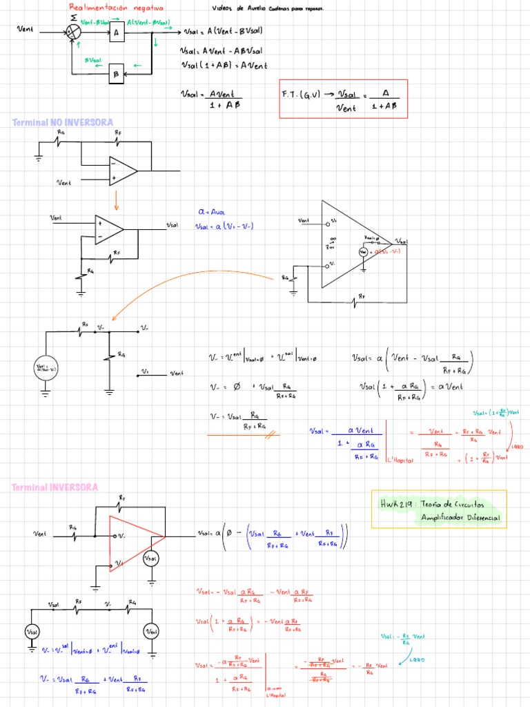 Circuitos de Realimentación y Osciladores | PDF