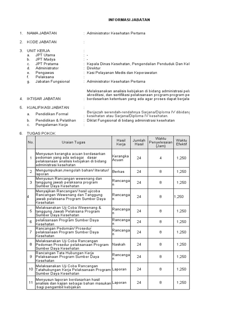 Administrator Kesehatan Pertama | PDF