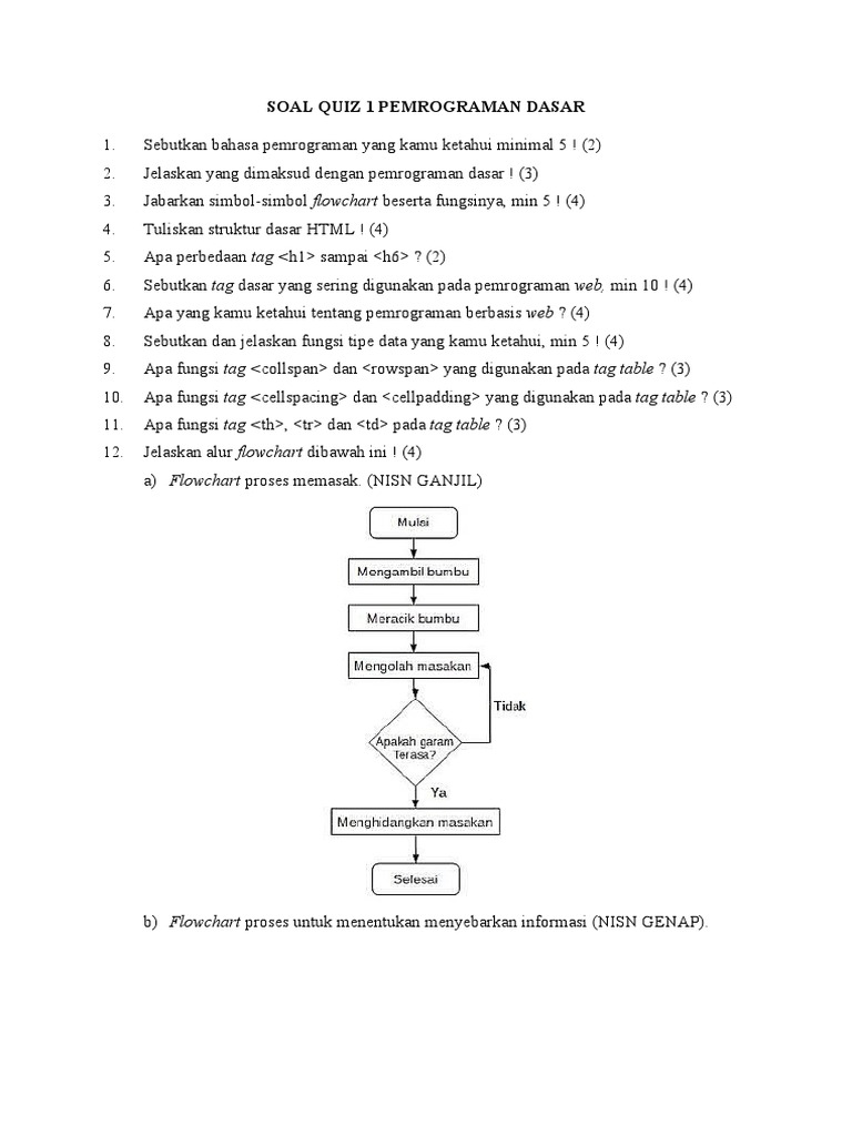 Soal Quiz 1 Pemrograman Dasar | PDF