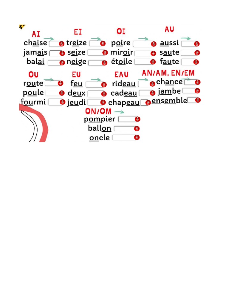 Les Sons Français (French Sounds) | PDF