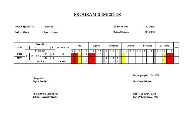 Program Semester Seni Rupa Kelas 9 | PDF