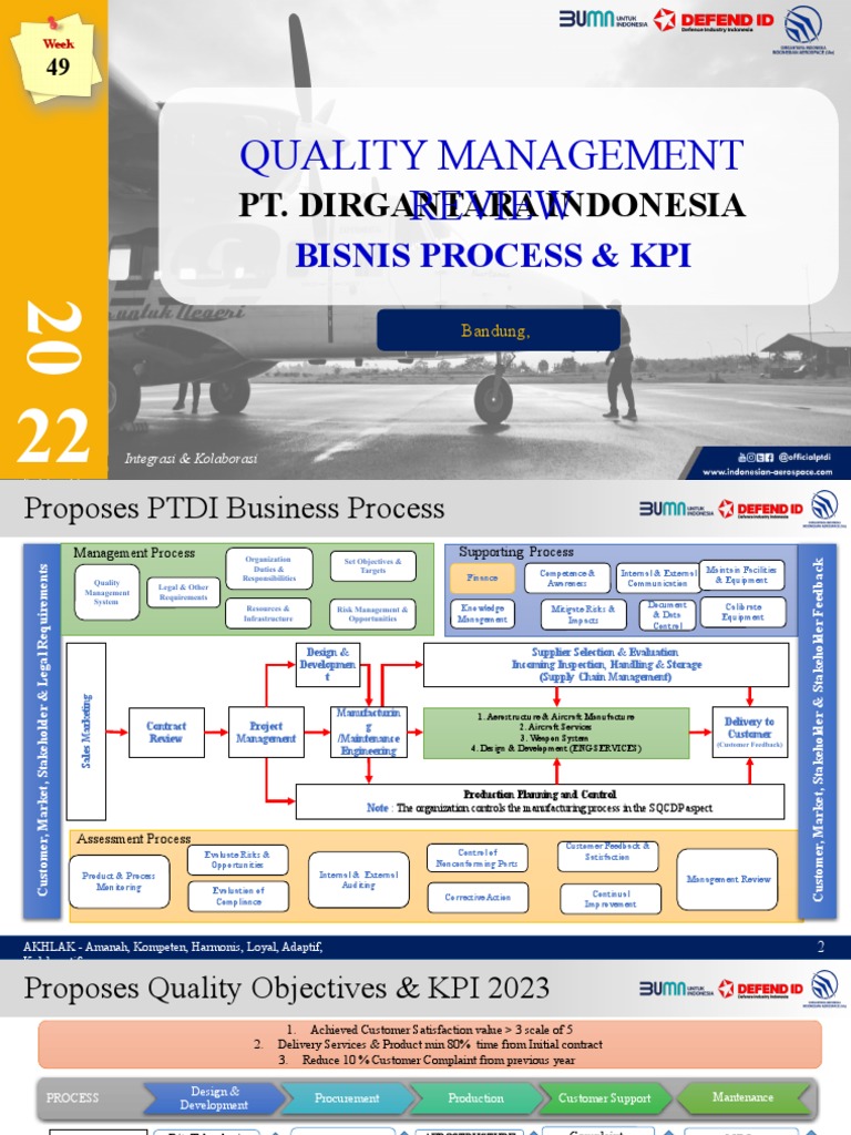 Business Process Kpi Pdf