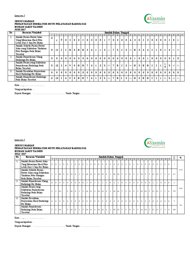 Sensus Mutu Radiologi | PDF