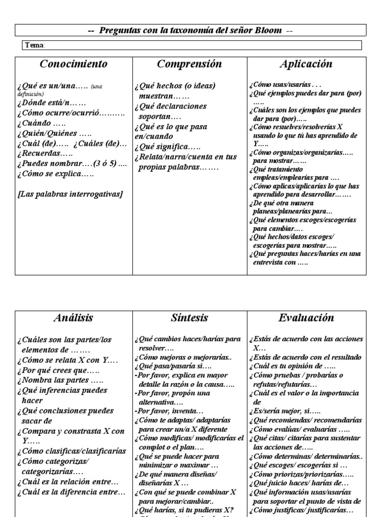 Preguntas según la taxonomía de Bloom | PDF | Cognición | Ciencia cognitiva