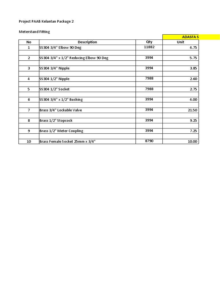 Meter Stand Fitting | PDF
