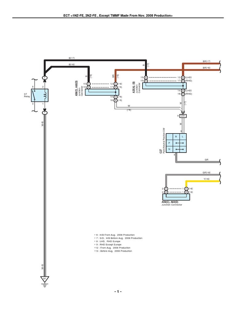 ECU Pinout Diagrams for 1NZ-FE | PDF | Vehicles | Automotive Technologies