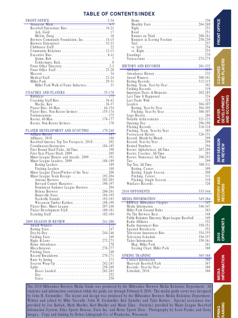 2010 MIL Media Guide | PDF | Sports | Business