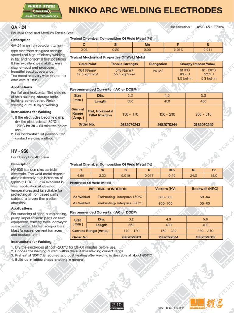 Section 2 - Nikko Welding Consumables | PDF | Stainless Steel | Construction