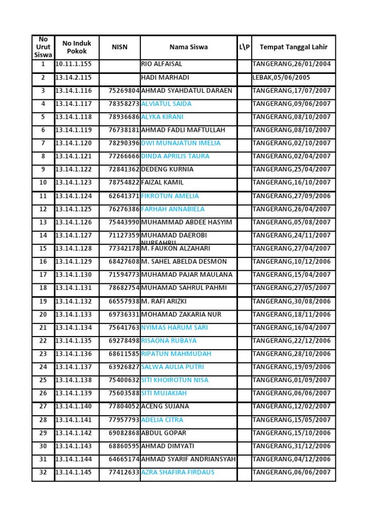 Format Absensi | PDF