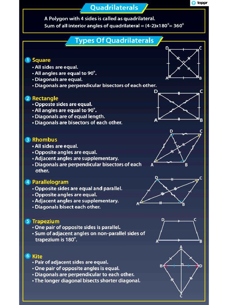 Formula For Understanding Shapes | PDF