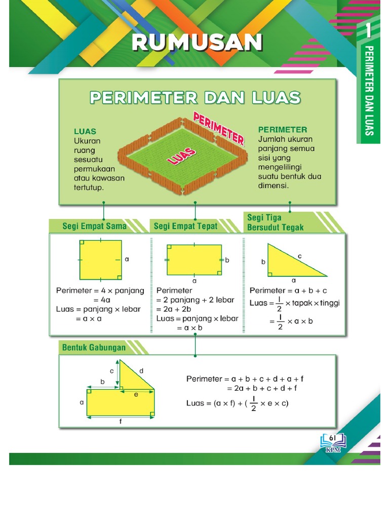 Matematik Pendidikan Khas Tingkatan 4 - Membalik Buku Halaman 1-50 ...