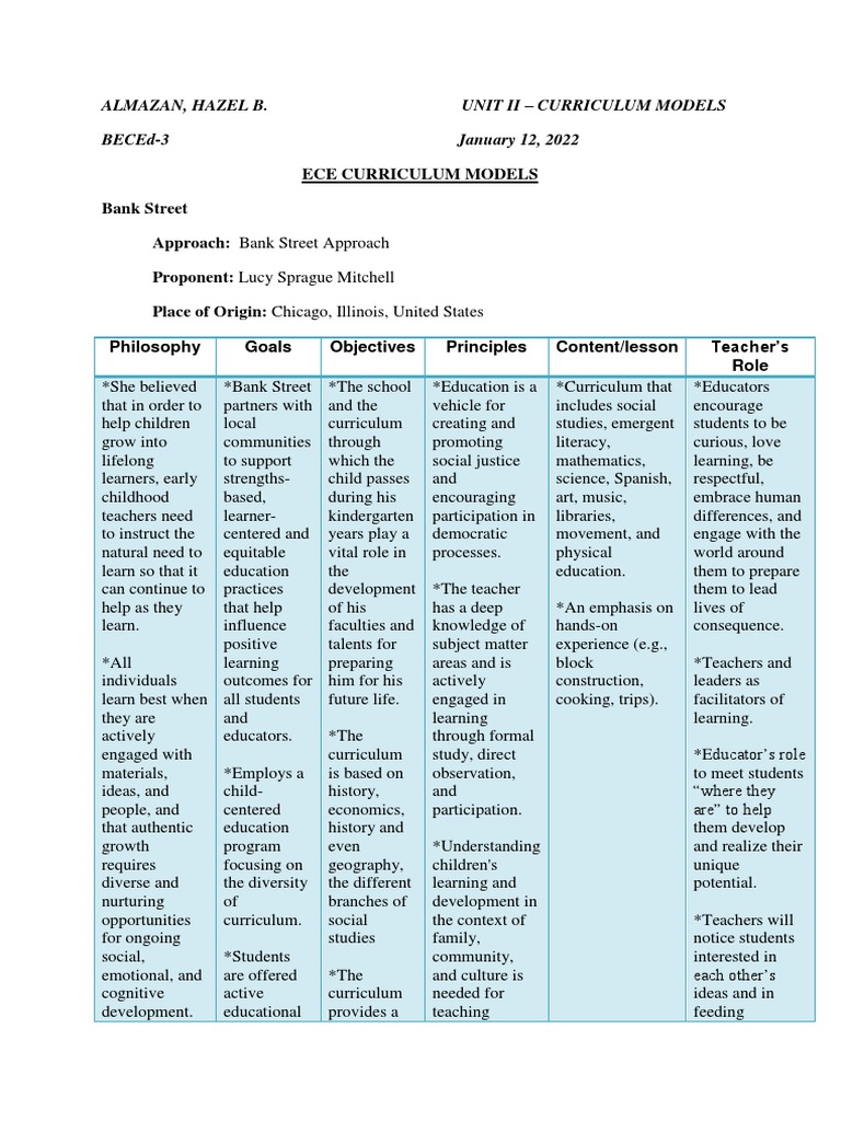 CURRICULUM MODELS Hazel B. Almazan BECEd 3 1 | PDF | Montessori ...