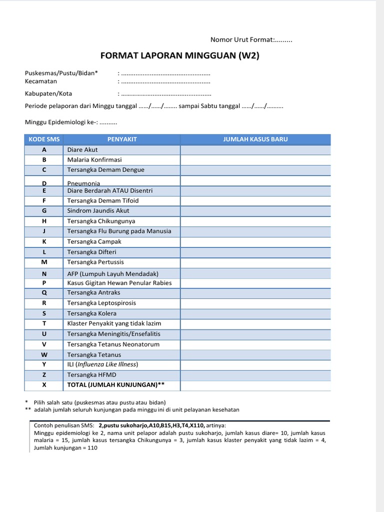 Dokumen - Tips Format Laporan w2 Ewars Puskesmas Do Dan Penyakit | PDF