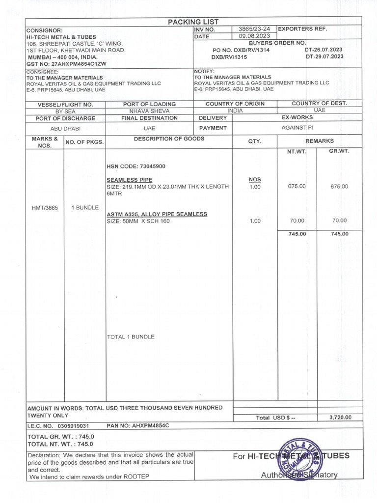 Royal Packing List | PDF