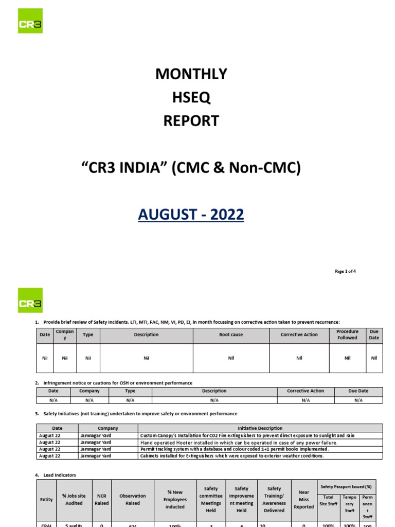 Cr3i Monthly Hseq Report Format Rev 04 August2022 Pdf
