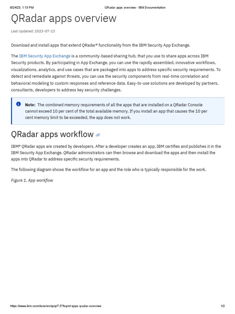Qradar Apps Overview Ibm Documentation Pdf Mobile App Troubleshooting 