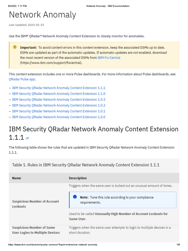 Network Anomaly - IBM Documentation | PDF | Computer Network | Port (Computer Networking)