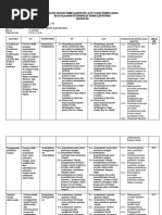 Modul Ajar Project Based Learning | PDF