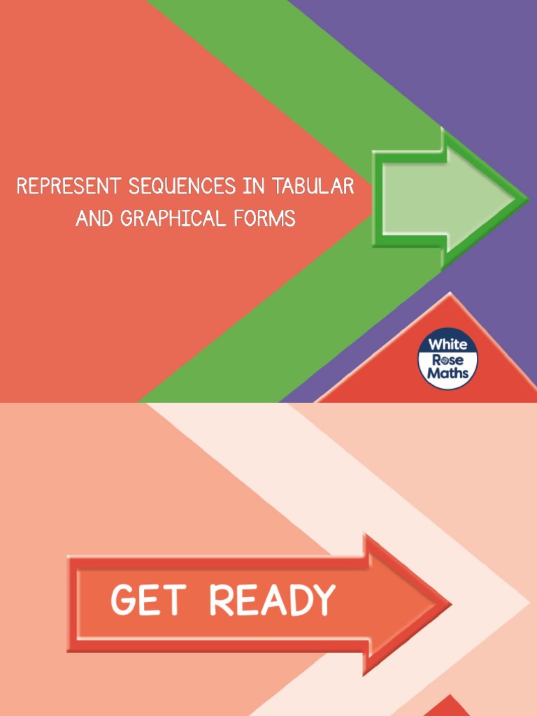 Represent Sequences In Tabular And Graphical Forms Download Free Pdf Mathematics Applied 5607