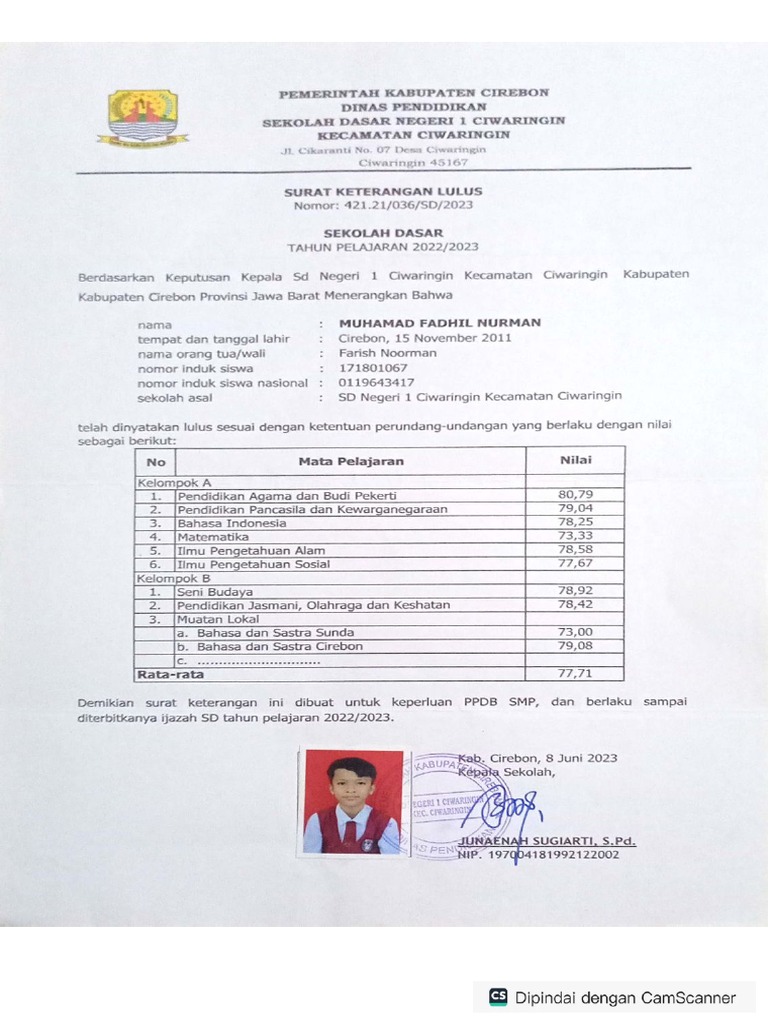 Muhammad Fadhli Nurman | PDF