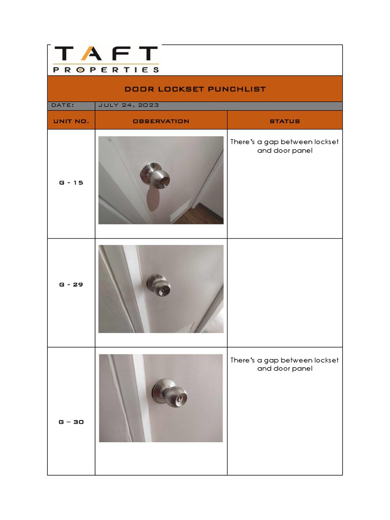 Punch List Door Lockset | PDF