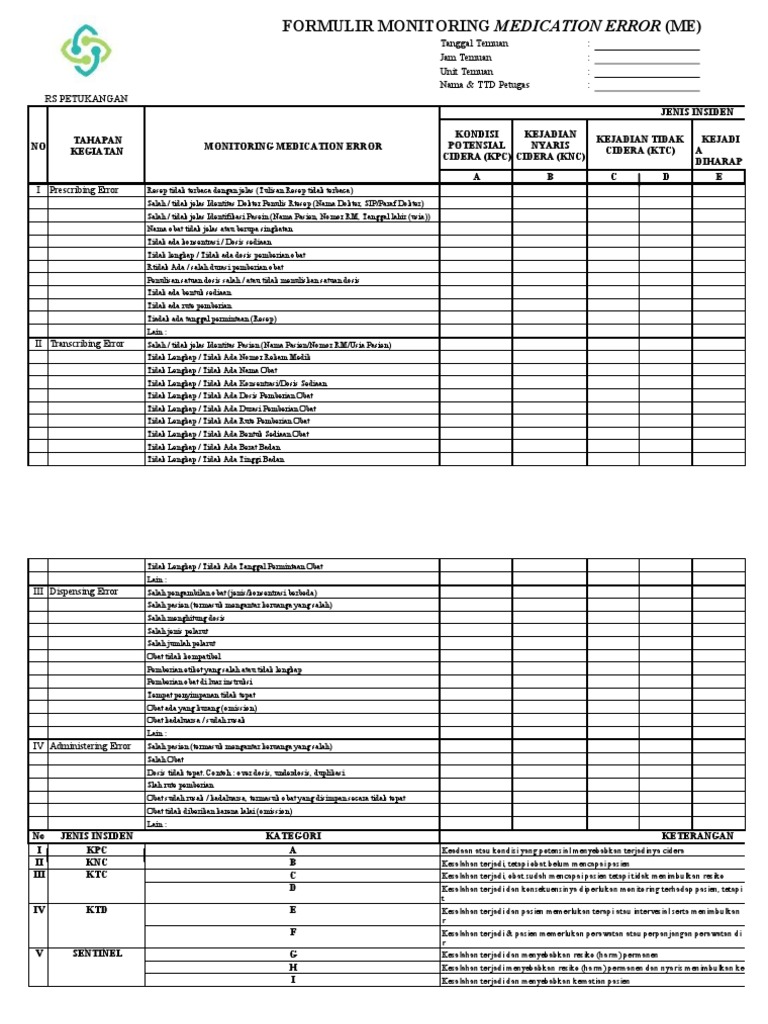 Monitoring Kesalahan Medikasi RS Petukangan | PDF