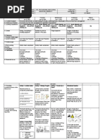TLE-AFA Activity Sheet Agricultural Crop Production: Quarter 2 - MELC 1 ...