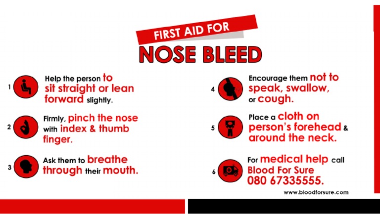 First Aid of Nose Bleeding | PDF