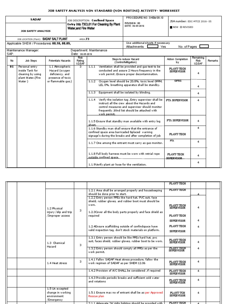 73CL1 Tank Cleaning Jsa (Salt Plant) | PDF 73CL1 Tank Cleaning Jsa (Salt Plant) | PDF