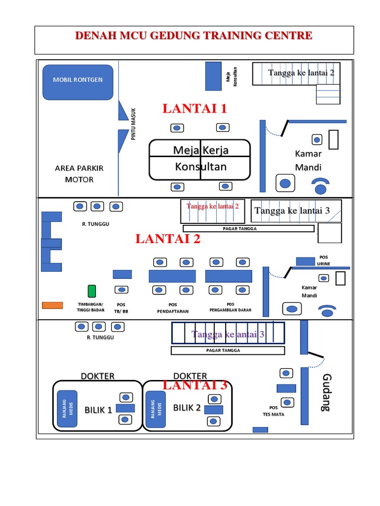 Denah MCU 2022 | PDF
