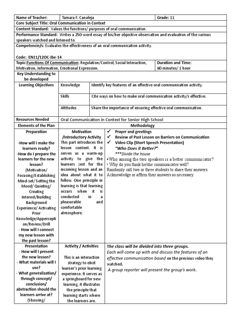 Functions of Oral Comm | PDF | Learning | Communication