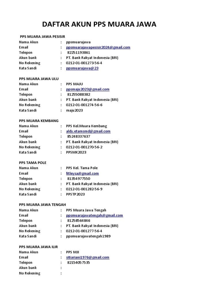 Akun PPK Dan PPS | PDF
