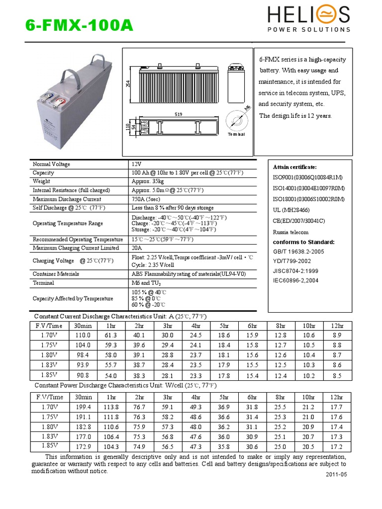6 FMX 100a | PDF | Electromagnetism | Quantity