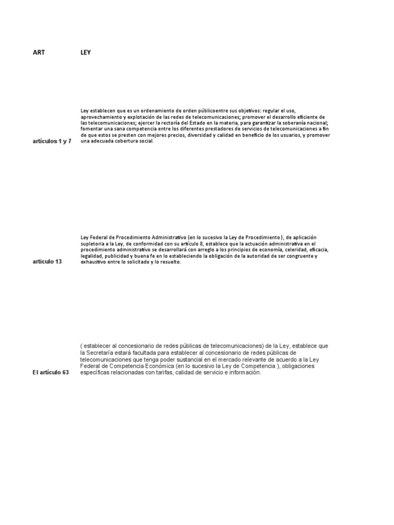 Reglas Y Normas Pdf 