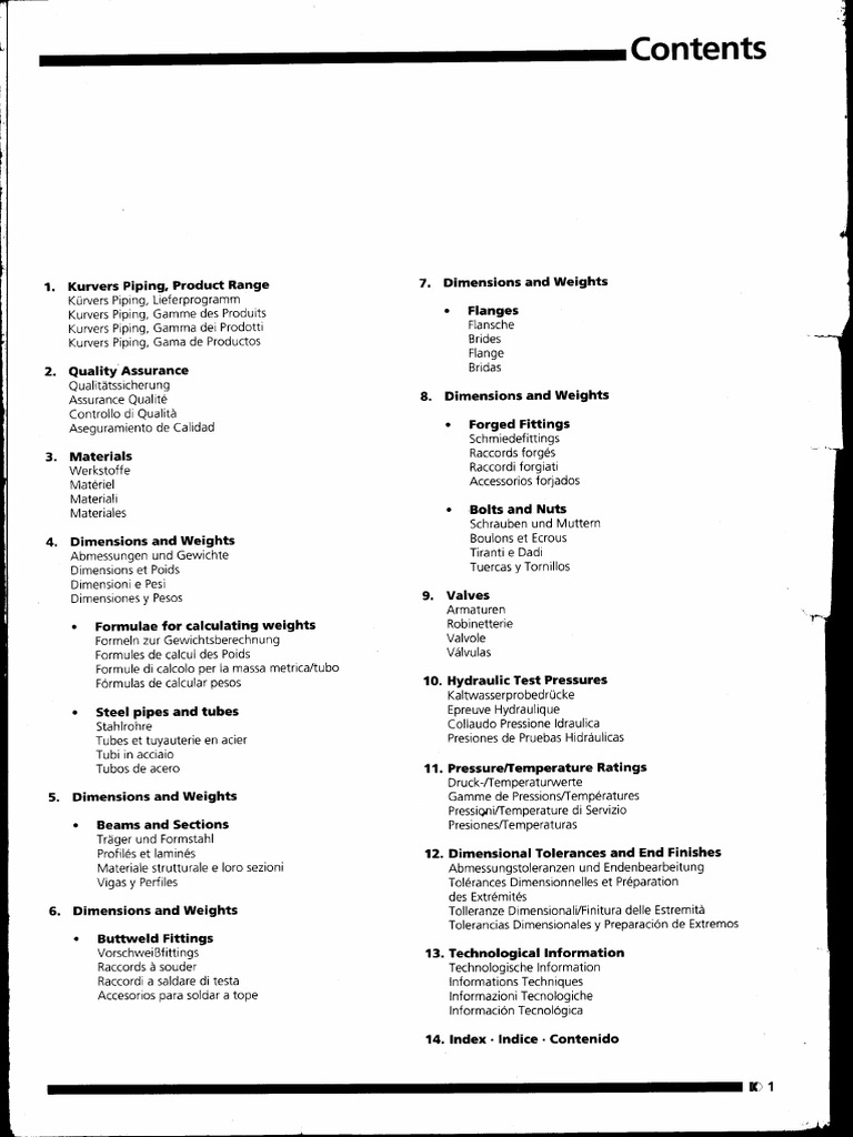 Contents - Product Range, Quality Assurance | PDF