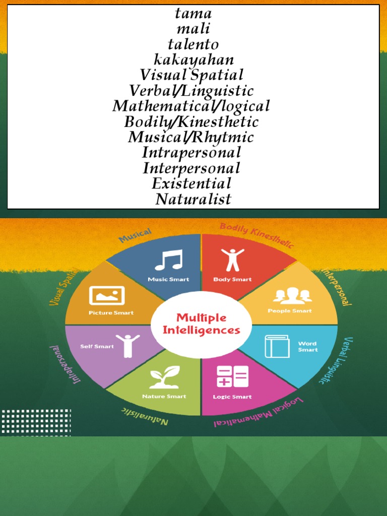 Esp Quiz 1 Multiple Intelligence | PDF