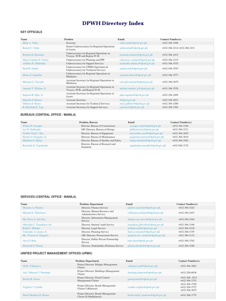 DPWH Directory | PDF DPWH Directory | PDF