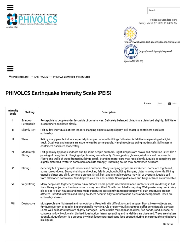 PHIVOLCS Earthquake Intensity Scale | PDF | Earthquakes | Geological ...