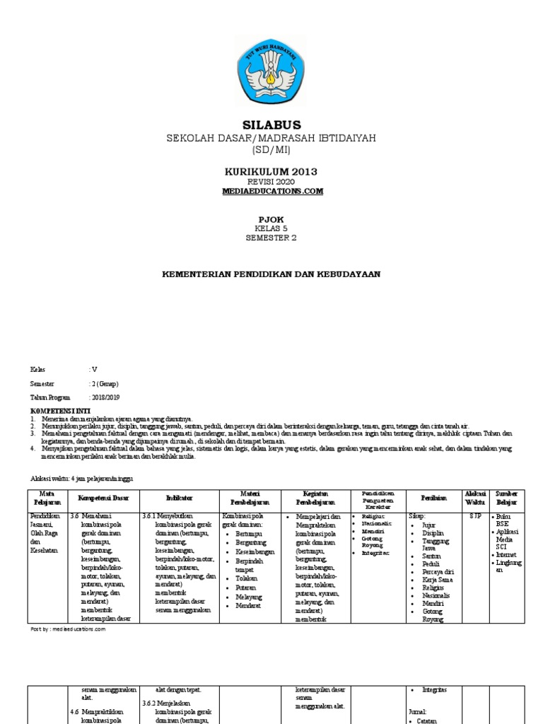 SILABUS PJOK 5 Sem 2 | PDF