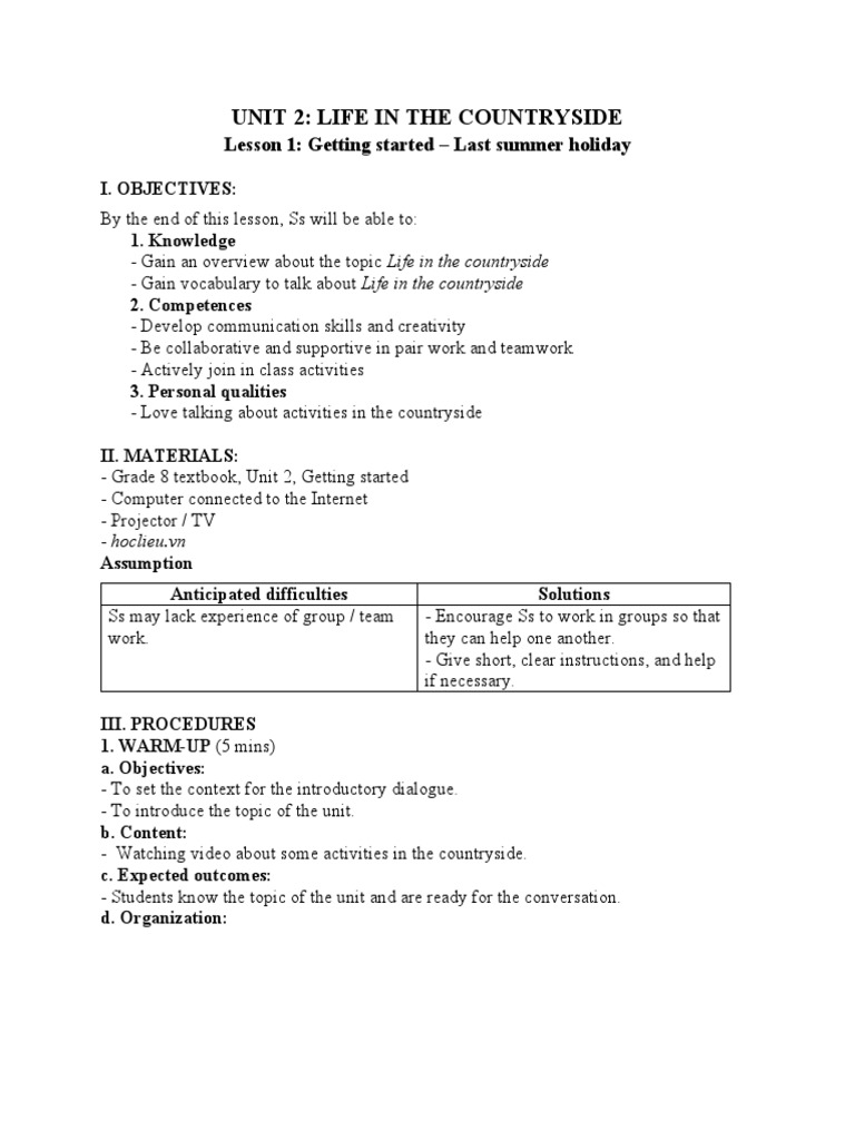 UNIT 2 Getting Started | PDF | Vocabulary | Behavior Modification UNIT 2 Getting Started | PDF | Vocabulary | Behavior Modification