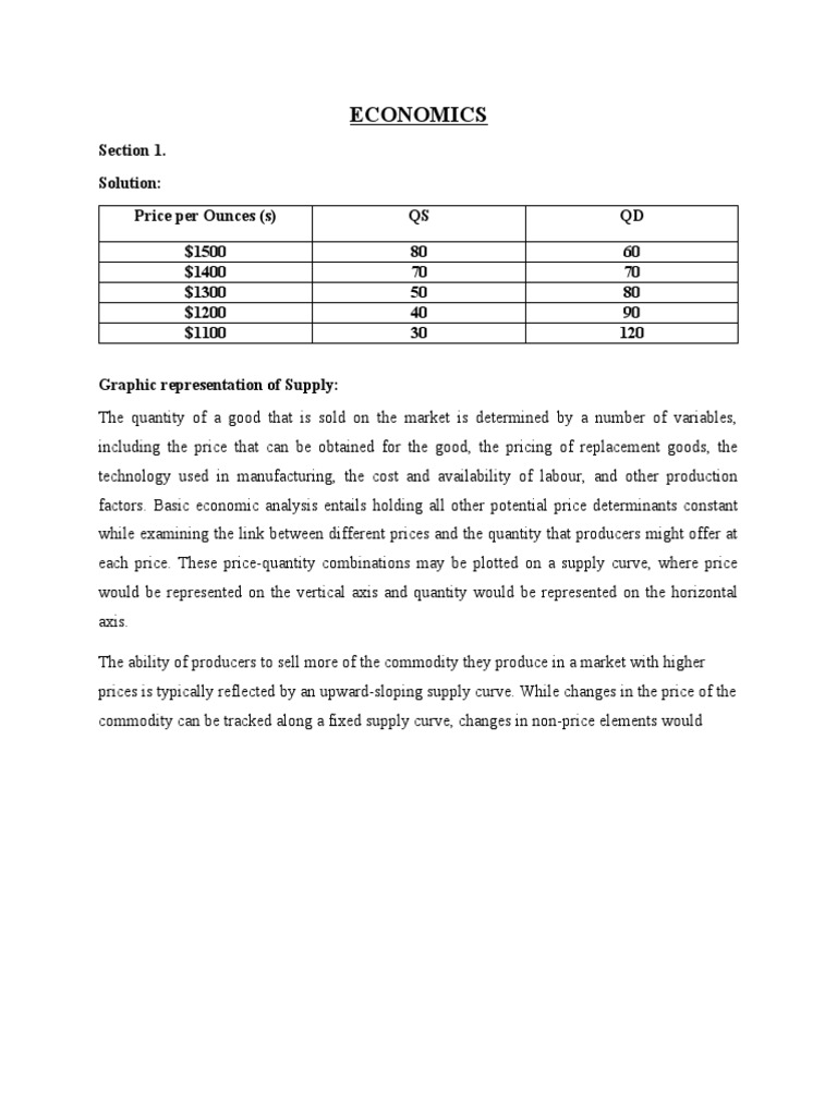 Economics Assignment | PDF | Demand | Price Elasticity Of Demand