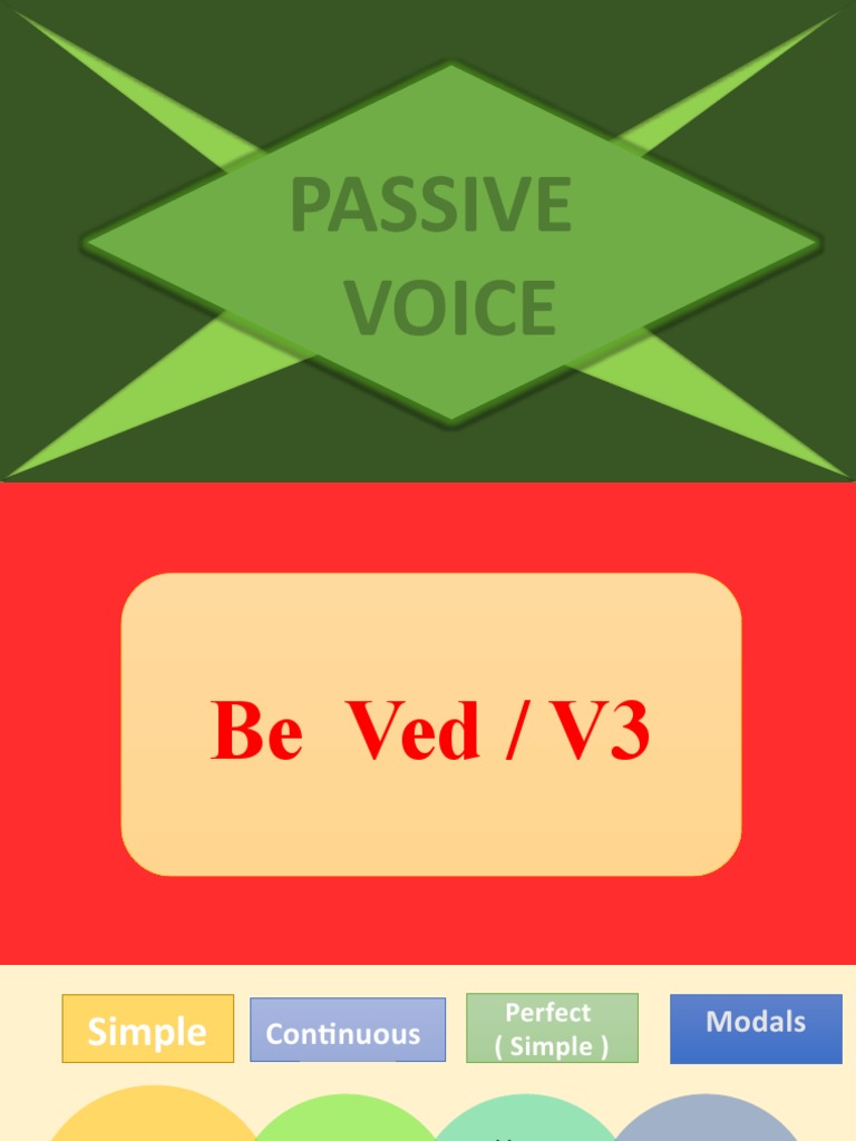 Passive Voice Explanation | PDF