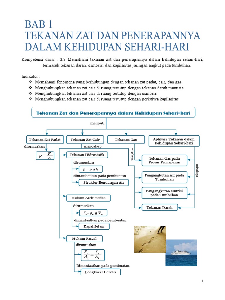 Tekanan Zat | PDF